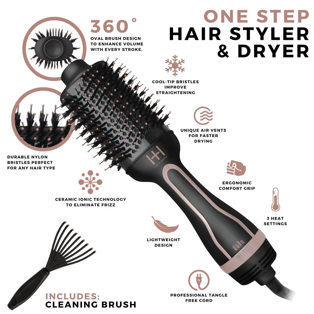 Hot & Hotter One Step Ceramic Hair Styler & Dryer – Beauty’s Bin Inc.